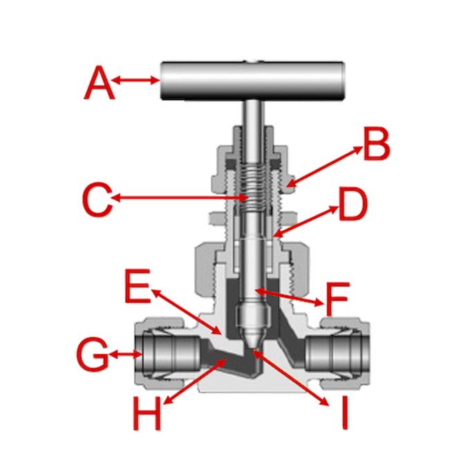 1" SS316 Threaded Needle Valve , Flow Control Needle Valve