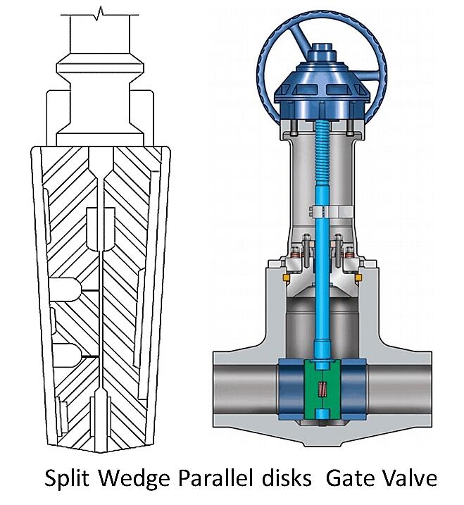 ASME B16.10 API600 Gate Valve 150 LB RF A216 WCB Steel Gate Valve