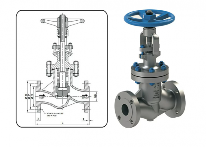 DN100~DN3400 Stainless 304 316 Steel API 600 Flange Ends Globe Valve HS ...