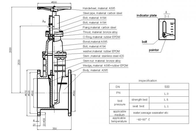 Light Weight Flange End Resilient Seated Gate Valve DIN F4 / Ductile ... Light Weight Flange End Resilient Seated Gate Valve DIN F4 / Ductile ...